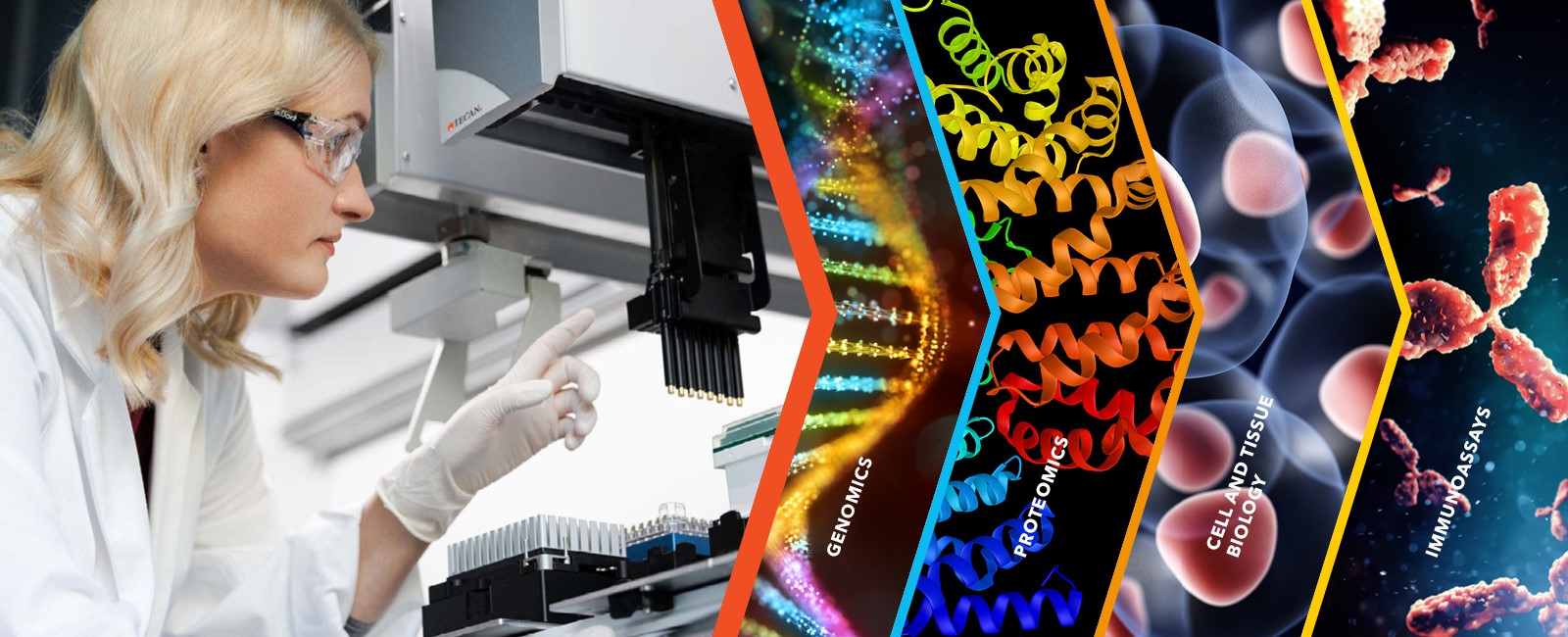 Tecan Life Sciences Home